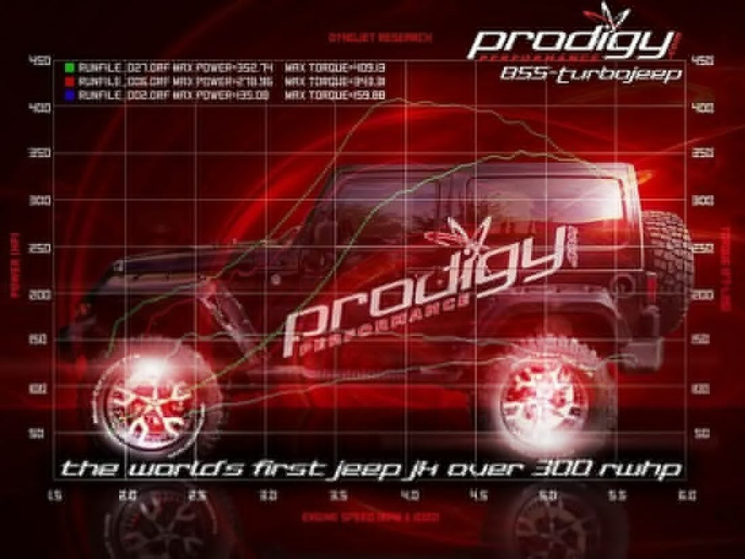 Turbo Systems – Prodigy Performance
